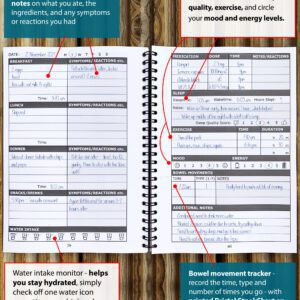Food Diary and Symptom Log - Track How Your Diet Affects Your Symptoms ...