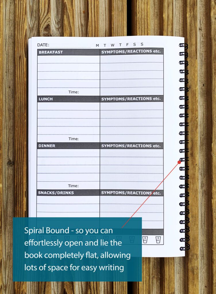 Food Diary and Symptom Log - Track How Your Diet Affects Your Symptoms ...