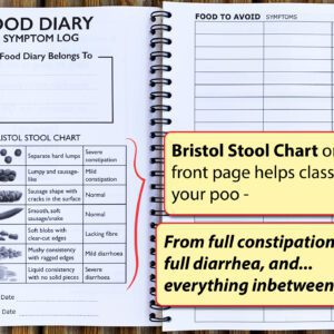Food Diary and Symptom Log - Track How Your Diet Affects Your Symptoms ...