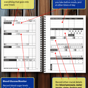 Food Diary and Symptom Log - Track How Your Diet Affects Your Symptoms ...