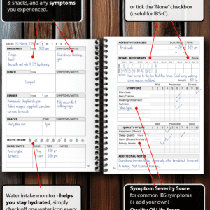 Food Diary and Symptom Log - Track How Your Diet Affects Your Symptoms ...