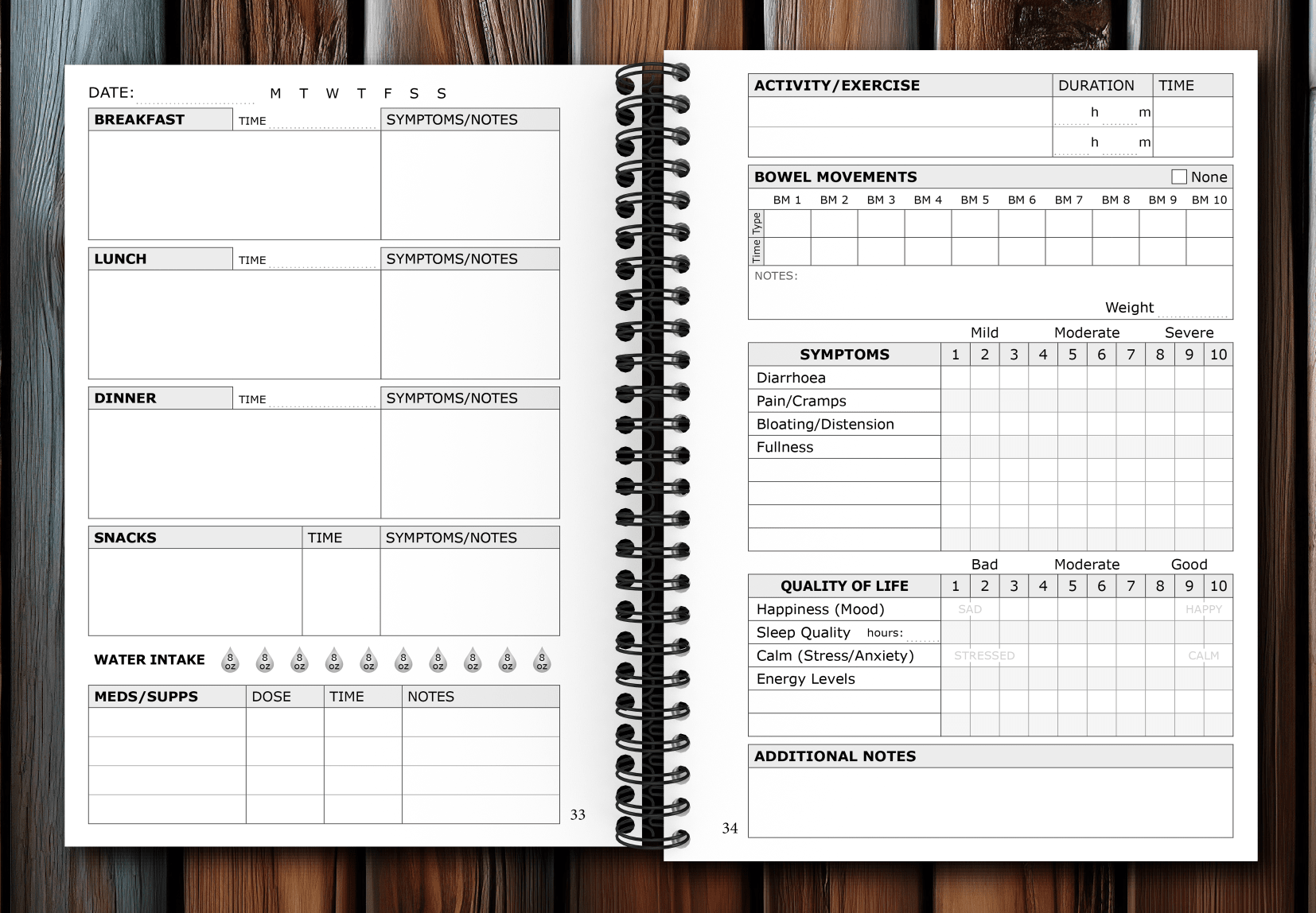 Food Diary For IBS - Track How Your Diet Affects Your Symptoms, for ...