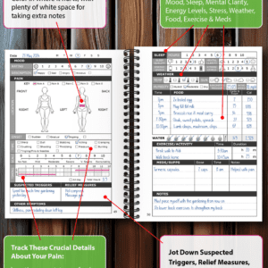 Food Diary and Symptom Log - Track How Your Diet Affects Your Symptoms ...